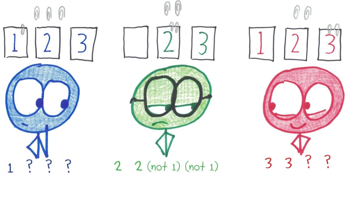 Try your hand at Quantum Go Fish - Ars Technica