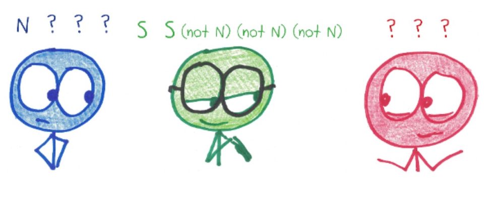 Try your hand at Quantum Go Fish - Ars Technica