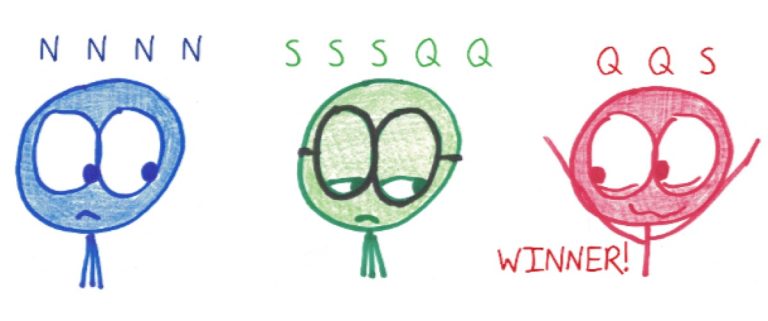 Try your hand at Quantum Go Fish - Ars Technica