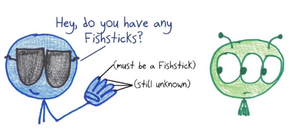 Try your hand at Quantum Go Fish - Ars Technica