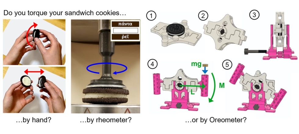 “Oreology” investigates mystery of why Oreo creme filling usually ...