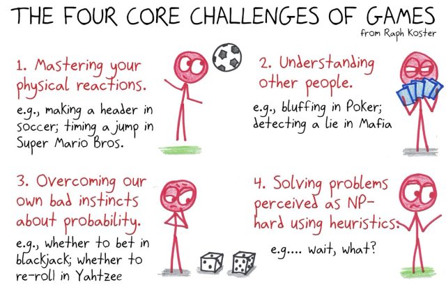 Hate math? You’ll still love this cornucopia of simple-yet-seductive ...