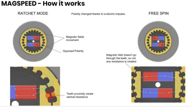 Logitech MX Master 3S review: The best wireless mouse gets slightly ...