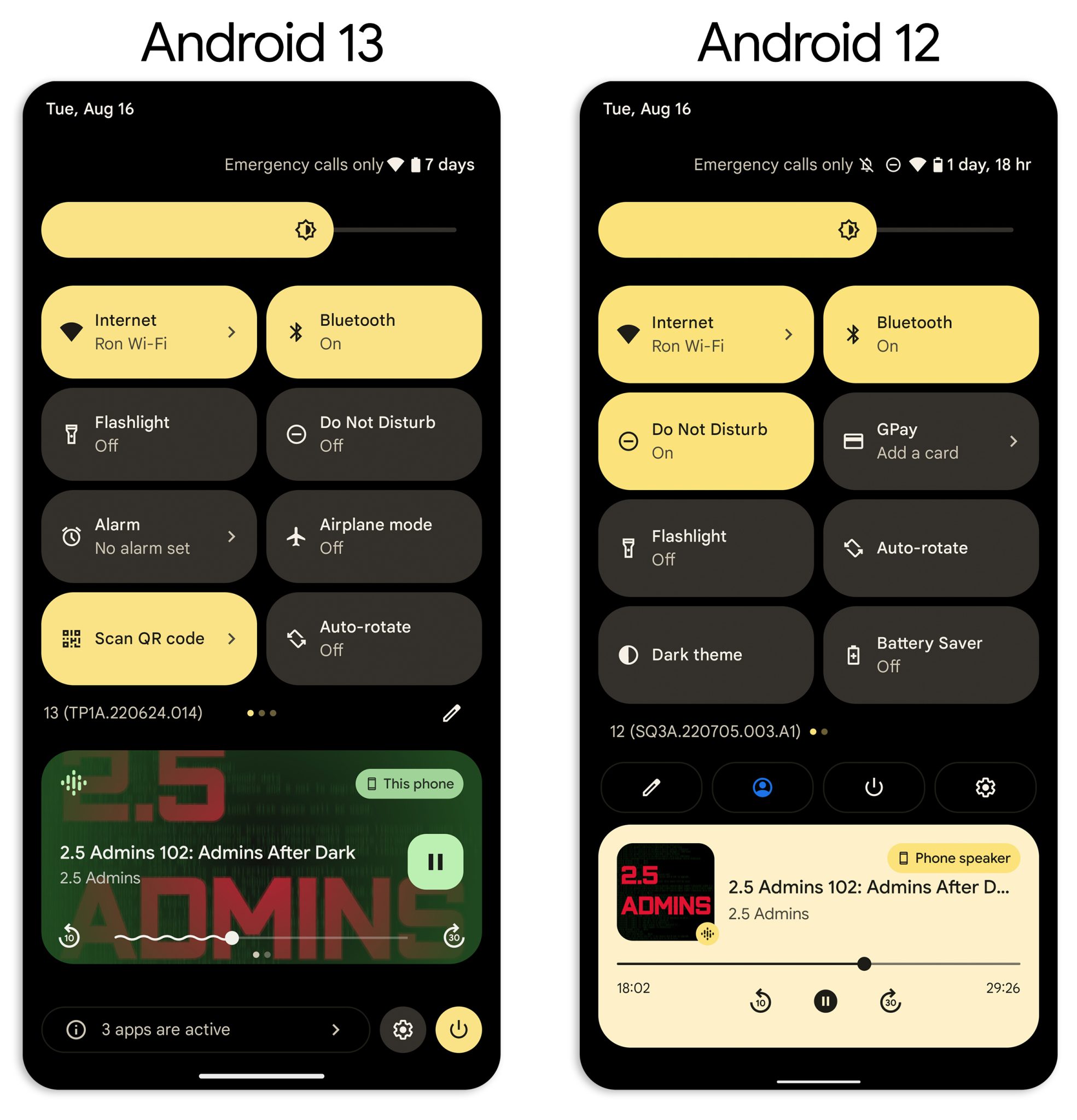 Android 13 review: Plans for the future, but not much to offer today ...