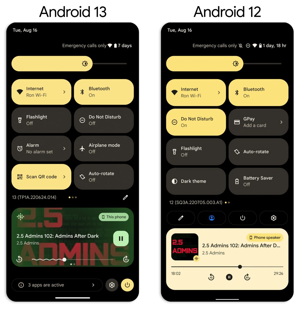 Android 13 review: Plans for the future, but not much to offer today ...