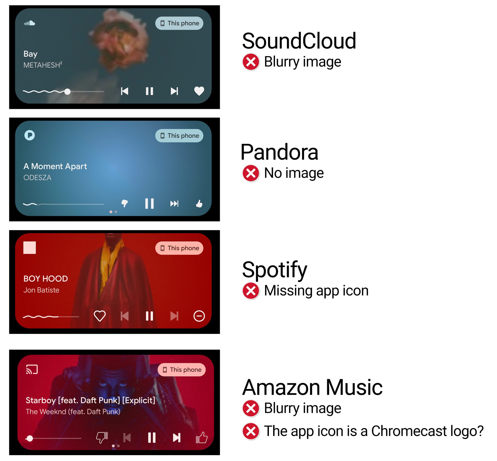 Android 13 review: Plans for the future, but not much to offer today ...