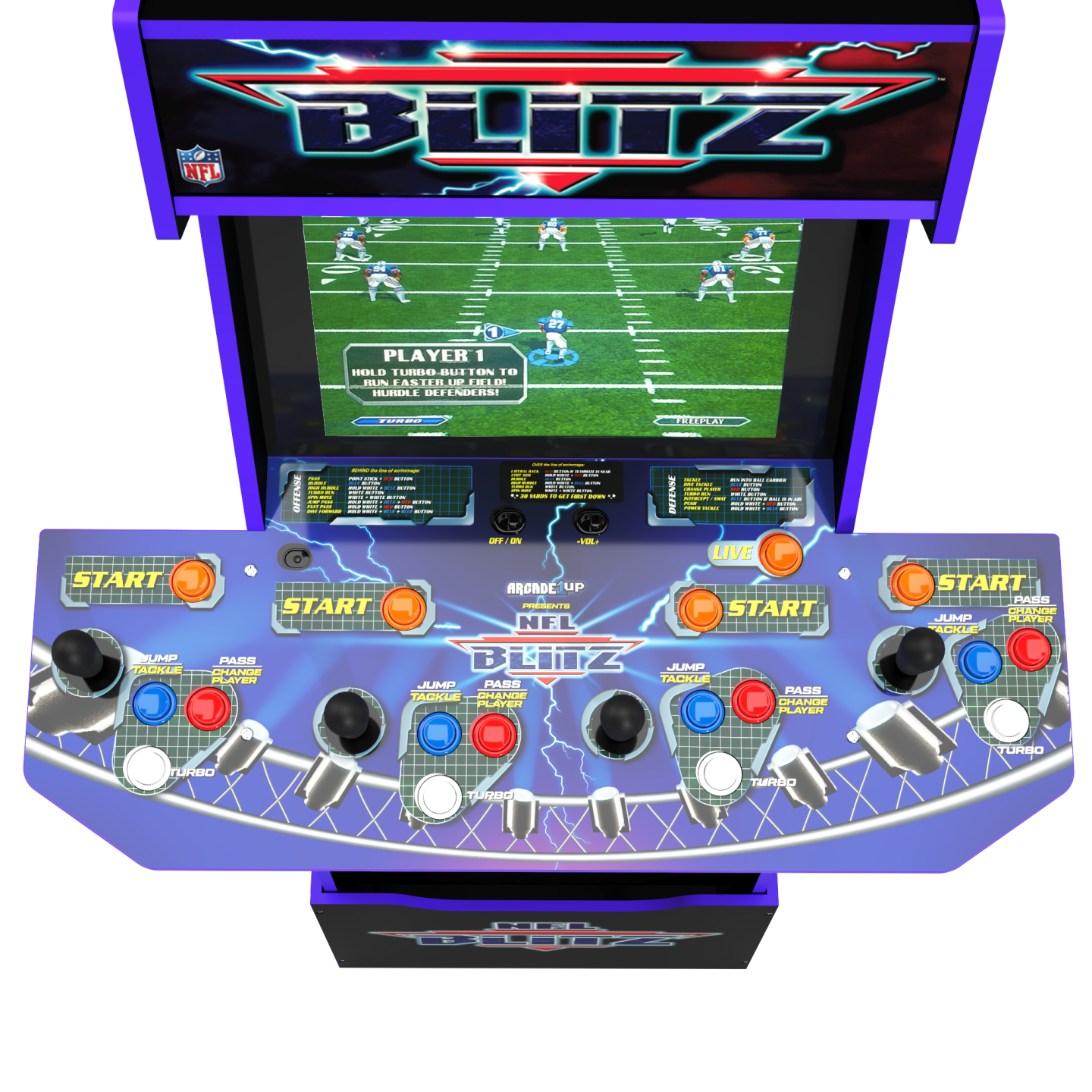 NFL Blitz arcade games will relaunch as Arcade1Up cabinet exclusive ...