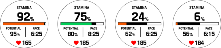 Garmin’s Forerunner 955 review: Still king for runners and cyclists ...