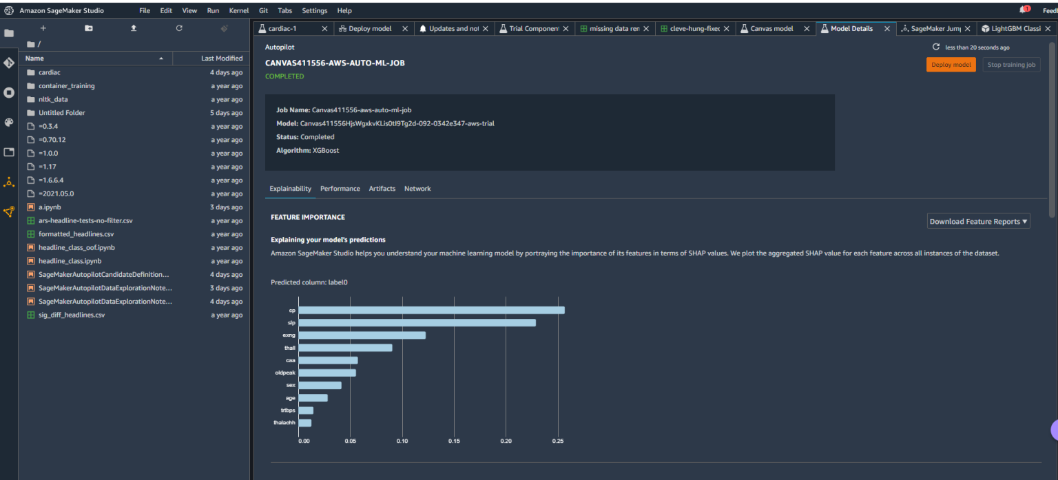 Machine learning, concluded: Did the “no-code” tools beat manual ...