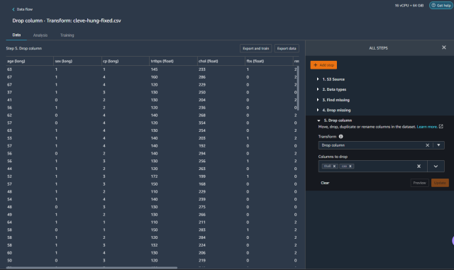 Machine learning, concluded: Did the “no-code” tools beat manual ...