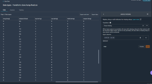 Machine learning, concluded: Did the “no-code” tools beat manual ...