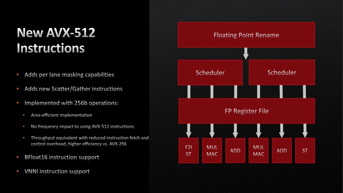 Everything you need to know about Zen 4, socket AM5, and AMD’s newest ...