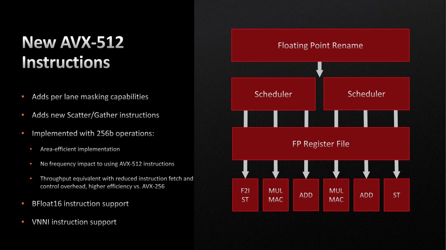Everything you need to know about Zen 4, socket AM5, and AMD’s newest ...