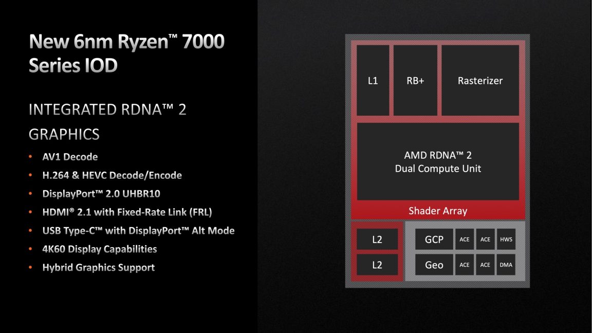 Everything you need to know about Zen 4, socket AM5, and AMD’s newest ...