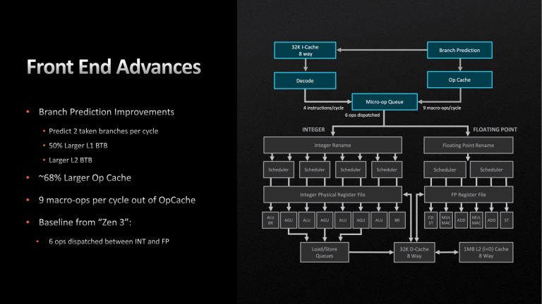Everything you need to know about Zen 4, socket AM5, and AMD’s newest ...