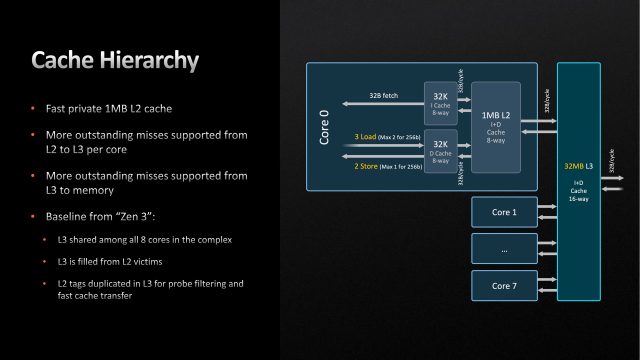 Everything you need to know about Zen 4, socket AM5, and AMD’s newest ...