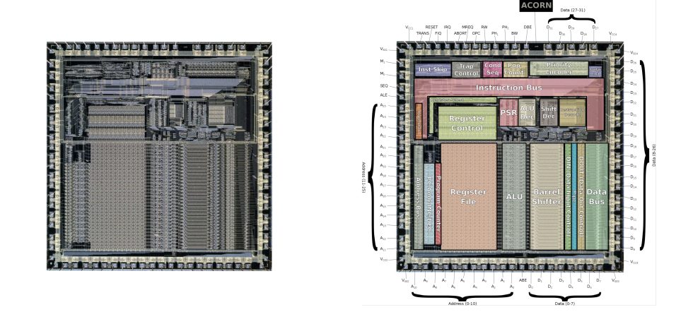 A history of ARM, part 1: Building the first chip - Ars Technica