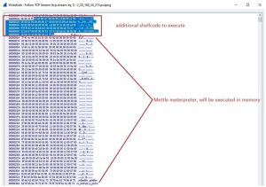 New Linux malware combines unusual stealth with a full suite of capabilities - Ars Technica