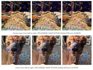 Better than JPEG? Researcher discovers that Stable Diffusion can compress images - Ars Technica
