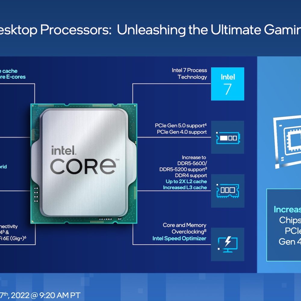New 13th-gen Intel Core desktop CPUs are handing out cores to everyone - Ars Technica