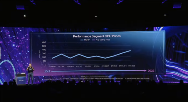Intel: “Moore’s law is not dead” as Arc A770 GPU is priced at $329 ...