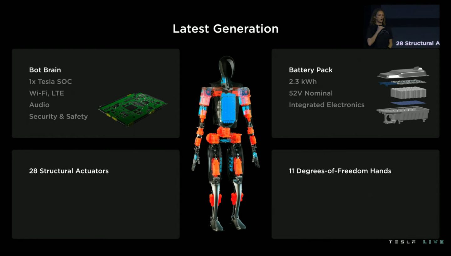 Tesla shows off unfinished humanoid robot prototypes at AI Day 2022 ...