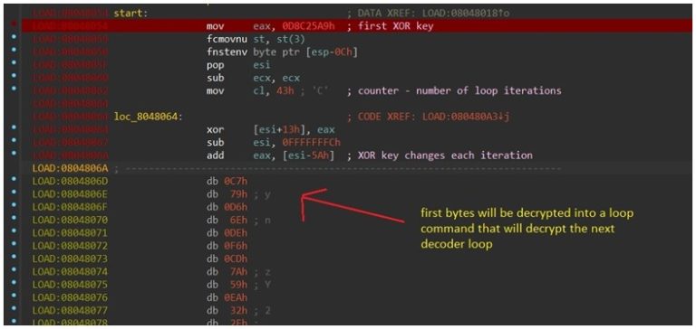 New Linux malware combines unusual stealth with a full suite of ...