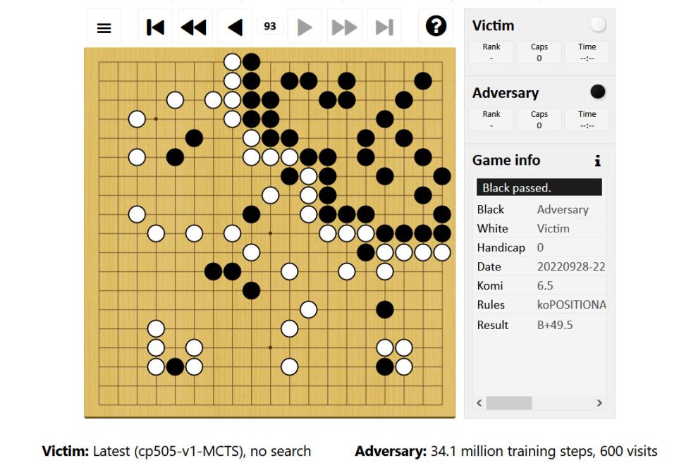 New Go-playing trick defeats world-class Go AI—but loses to human ...