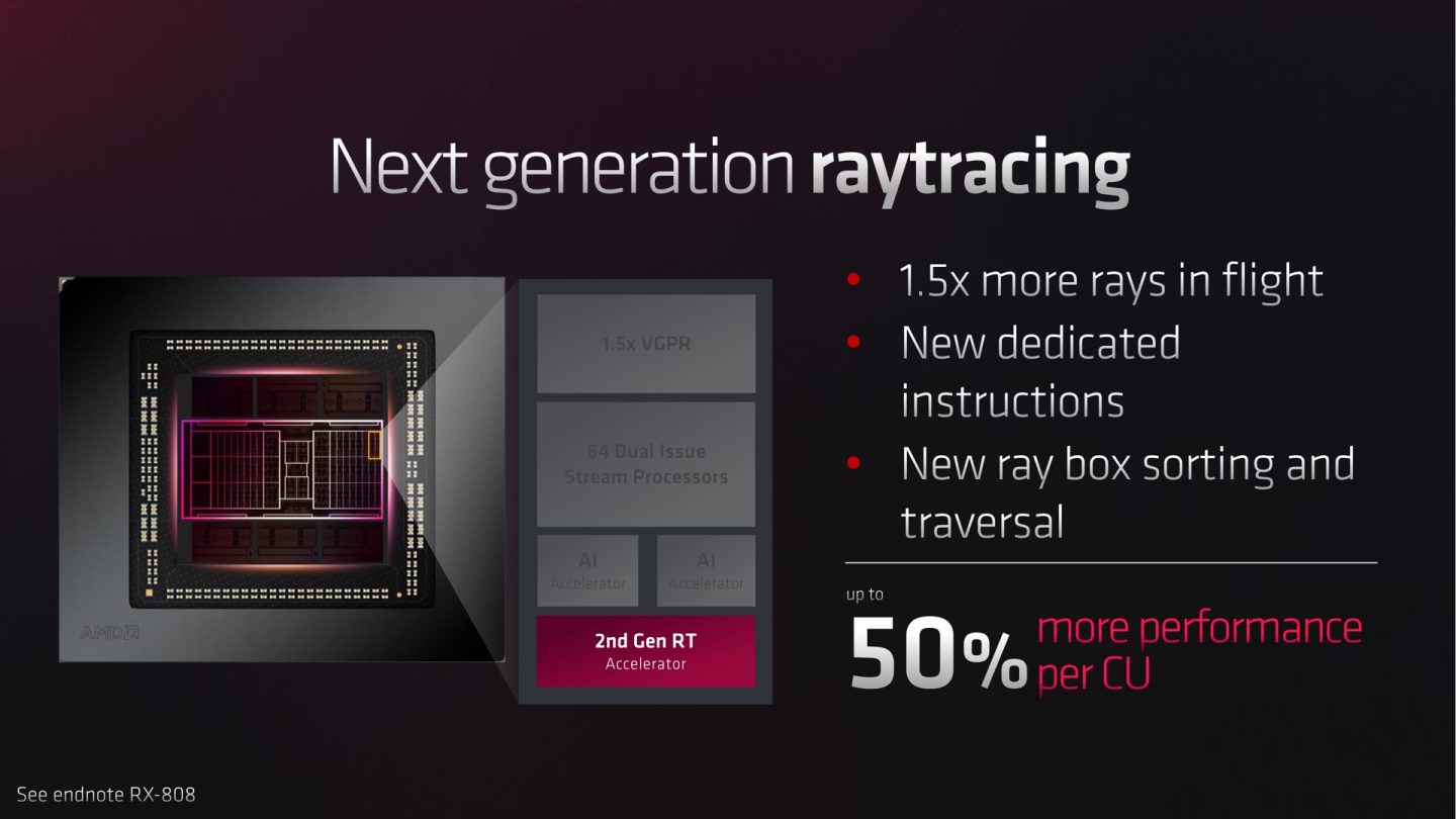 AMD’s next-gen Radeon RX 7900 XTX and XT launch December 13 for $999 ...