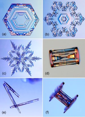 Let it snow: Scientists make metallic snowflakes out of nanoparticles ...