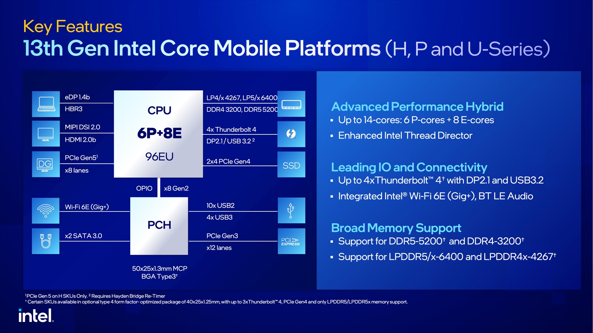 Intel announces new, mildly improved CPUs for this year’s crop of ...