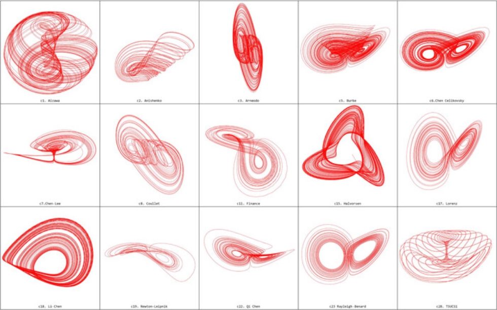 These scientists created jewelry out of the striking shapes of chaos ...