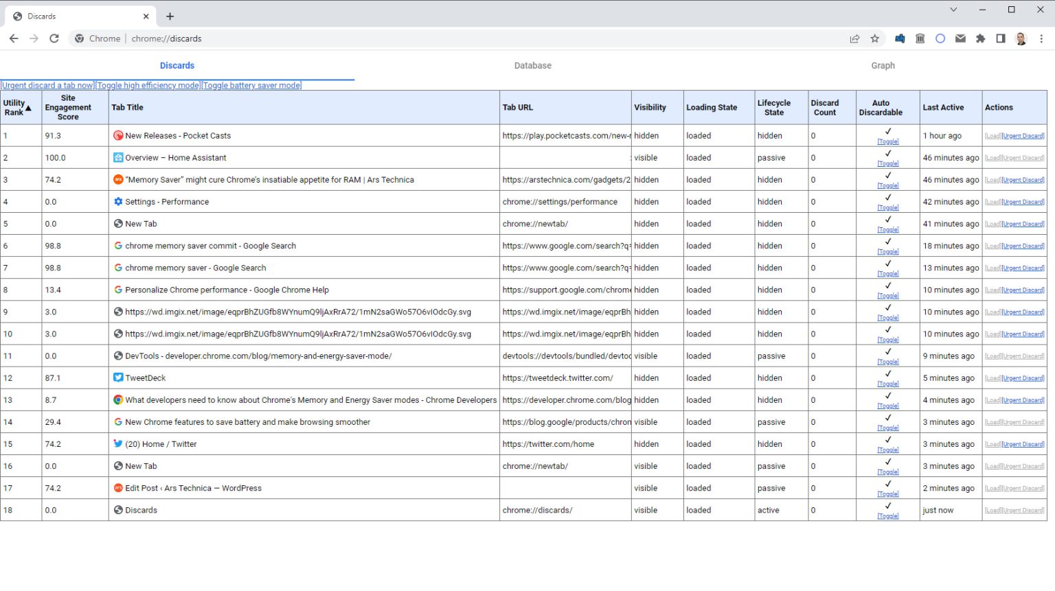 Chrome 110 will automatically discard background tabs. Here’s how to ...