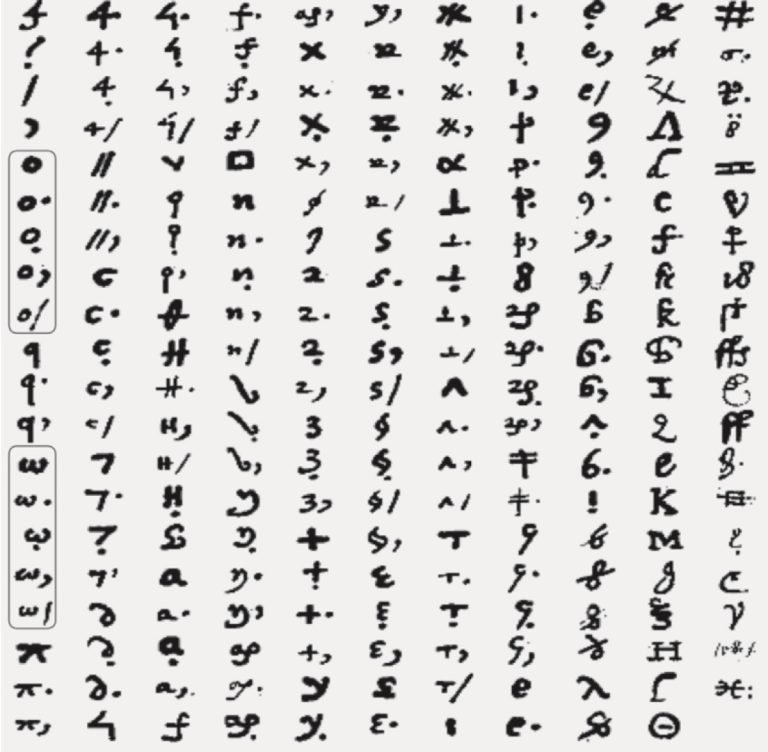 Lost and found: Codebreakers decipher 50+ letters of Mary, Queen of ...