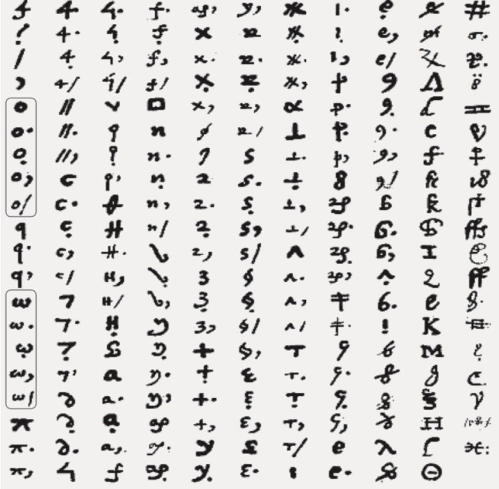 Lost and found: Codebreakers decipher 50+ letters of Mary, Queen of ...