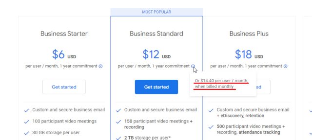 Google Workspace launches annual plans, 20% price increase for monthly ...