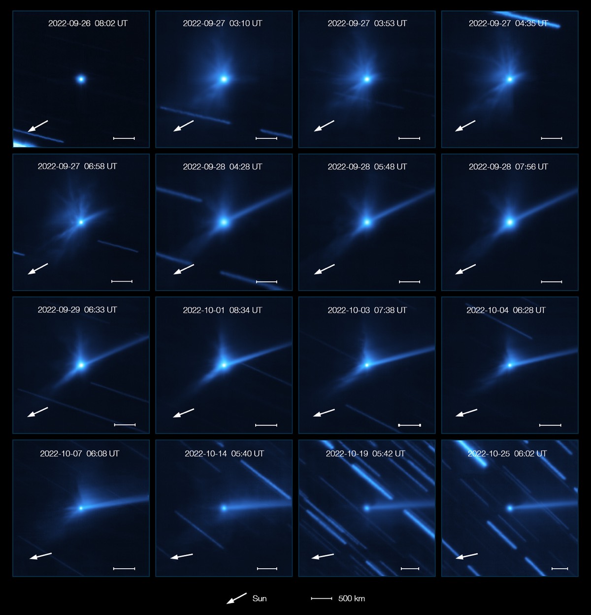 New VLT data reveals more about aftermath of DART vs. asteroid ...