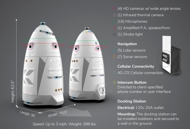NYPD robocops: Hulking, 400-lb robots will start patrolling New York ...