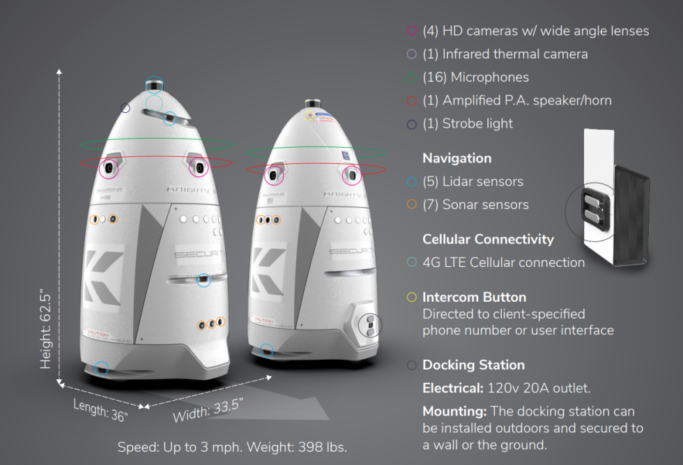 NYPD robocops: Hulking, 400-lb robots will start patrolling New York ...