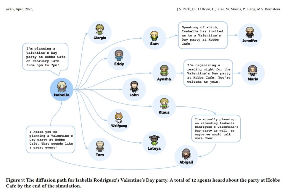 Surprising things happen when you put 25 AI agents together in an RPG ...