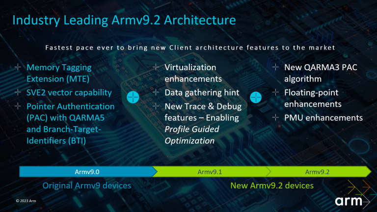 Arm announces the Cortex X4 for 2024, plus a 14-core M2-fighter - Ars Technica