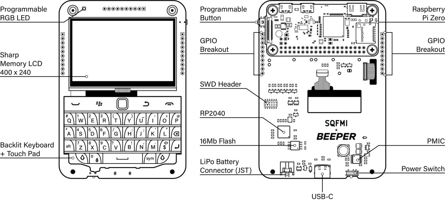 It’s a Raspberry Pi, a BlackBerry keyboard, and a battery: It’s the ...