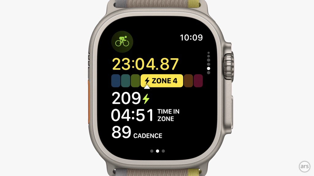 watchOS 10 brings widgets and new corner icons to Apple’s wearable ...