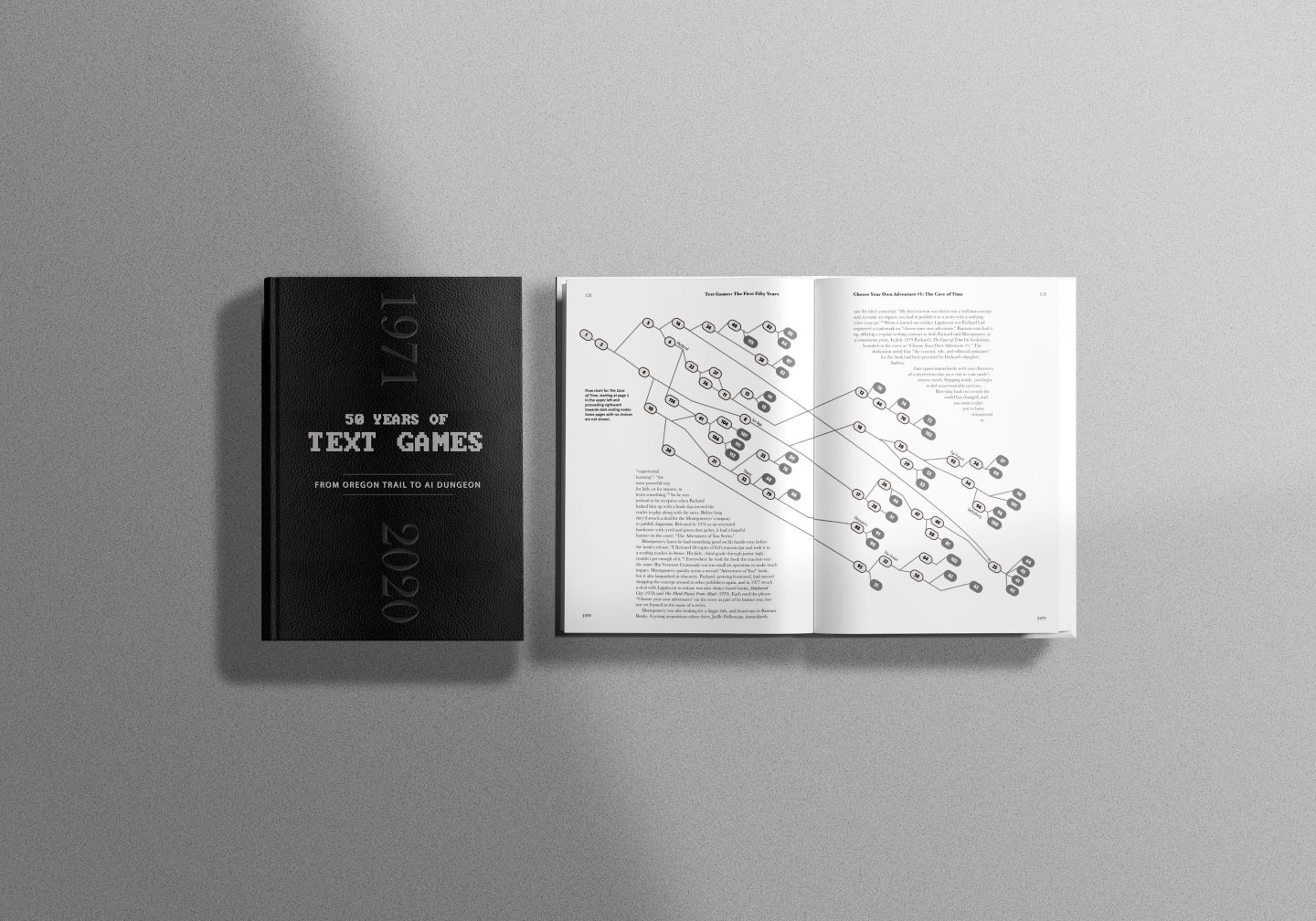 50 Years of Text Games parses the rich history of a foundational genre ...