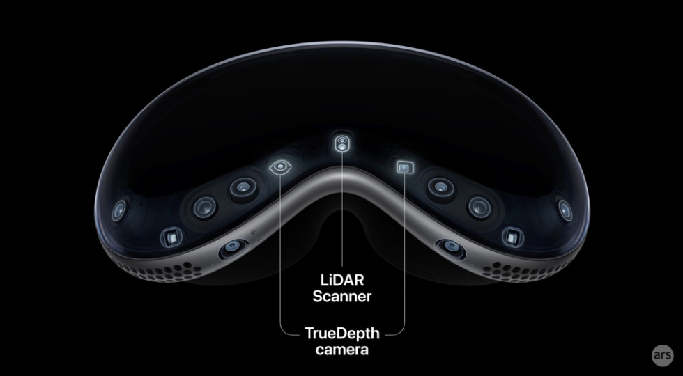 Apple reveals Vision Pro, available for $3,499 “early next year” - Ars ...