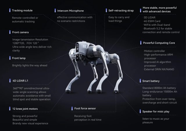 This LiDAR-equipped 30-pound robot dog can be yours for $1,600 - Ars ...