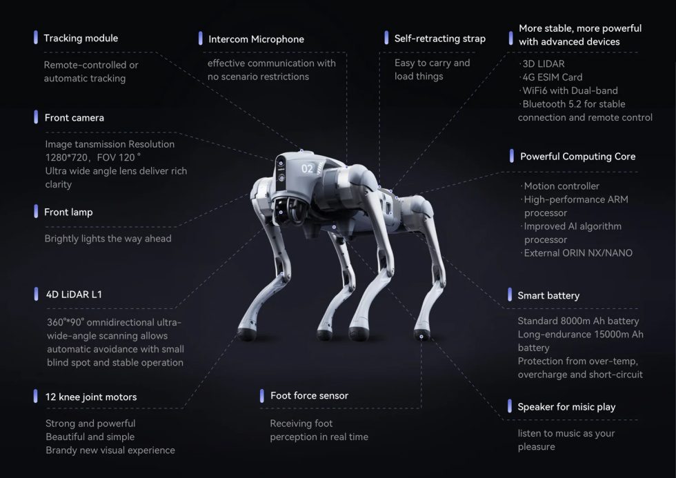 This LiDAR-equipped 30-pound robot dog can be yours for $1,600 - Ars ...