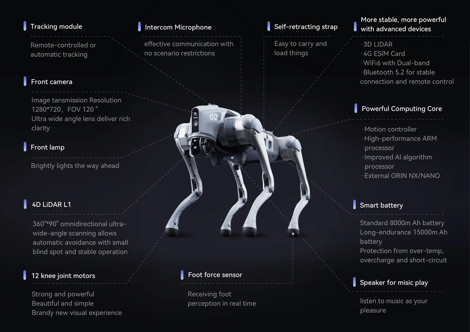 This LiDAR-equipped 30-pound robot dog can be yours for $1,600 - Ars ...