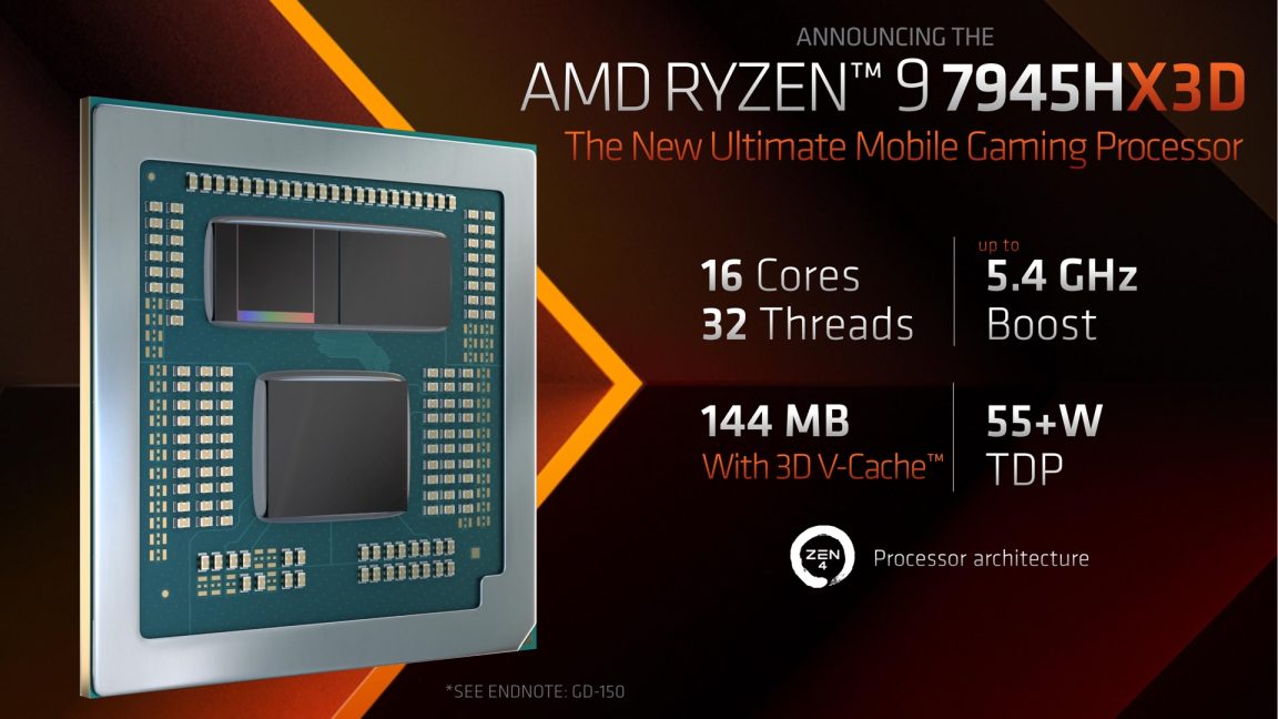 AMD Ryzen 7945HX3D could be a fast, super-efficient choice for your new ...