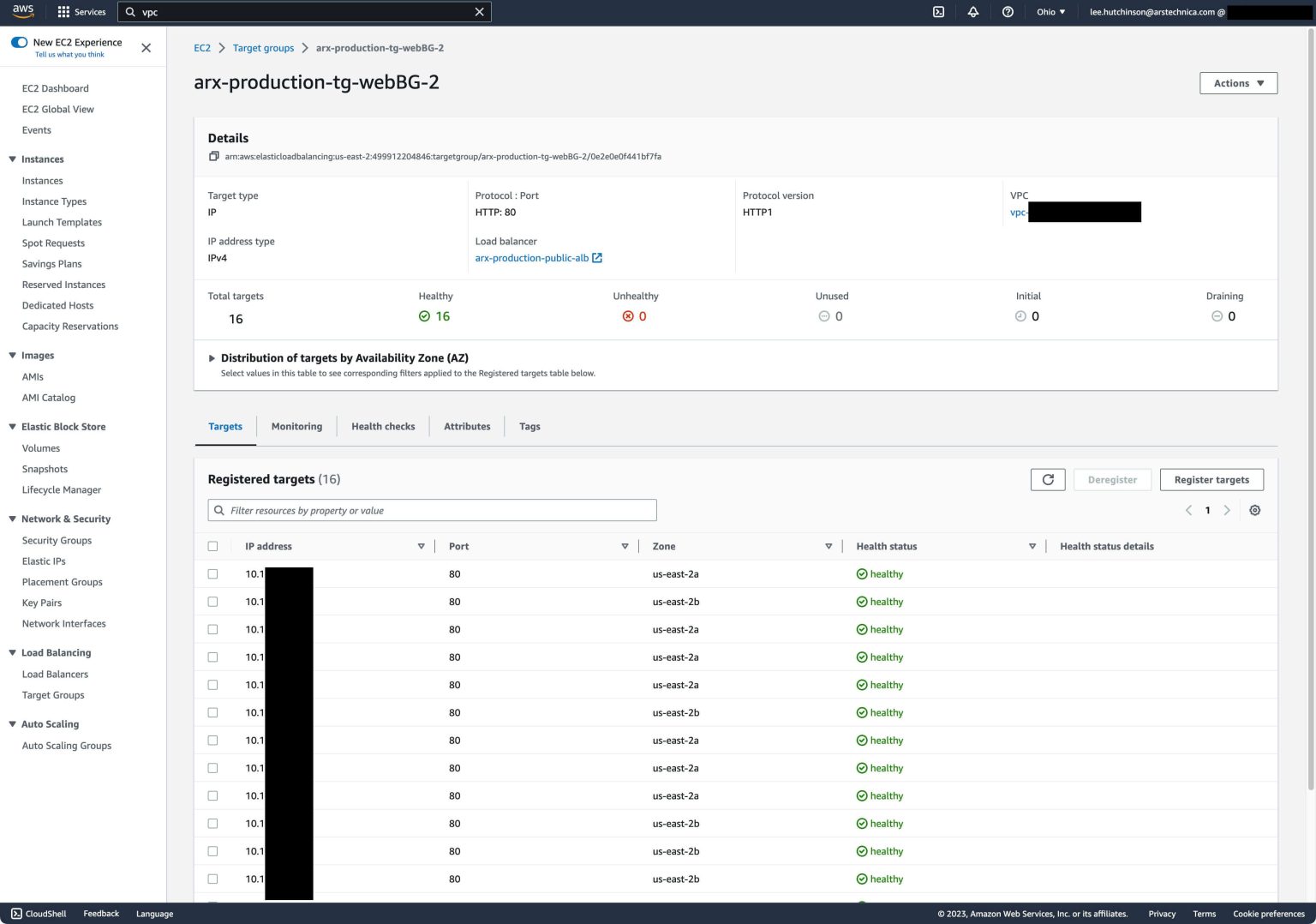 How we host Ars Technica in the cloud, part two: The software - Ars ...